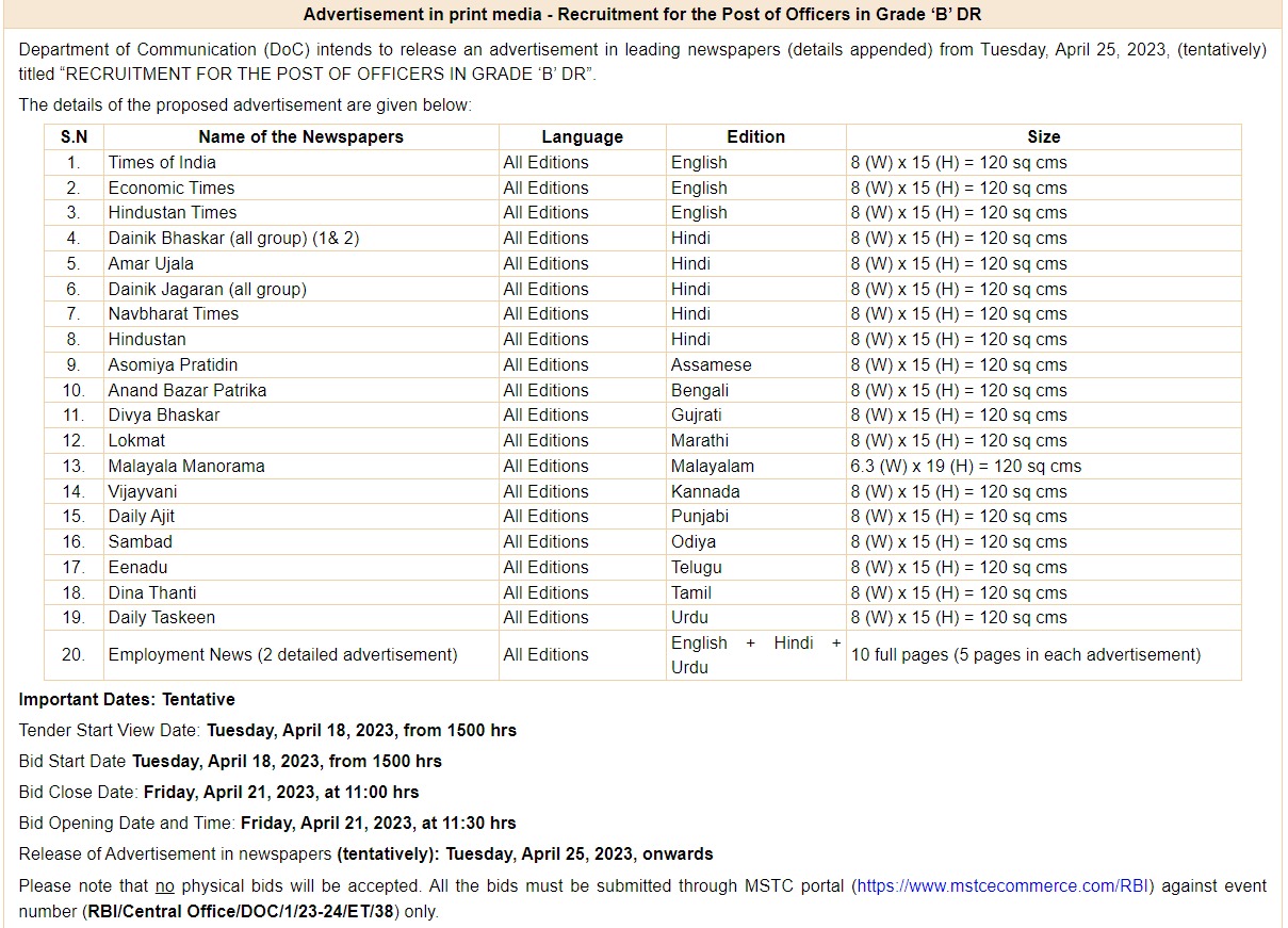 Big Update on RBI Grade B Notification 2023-Complete Details - Practicemock