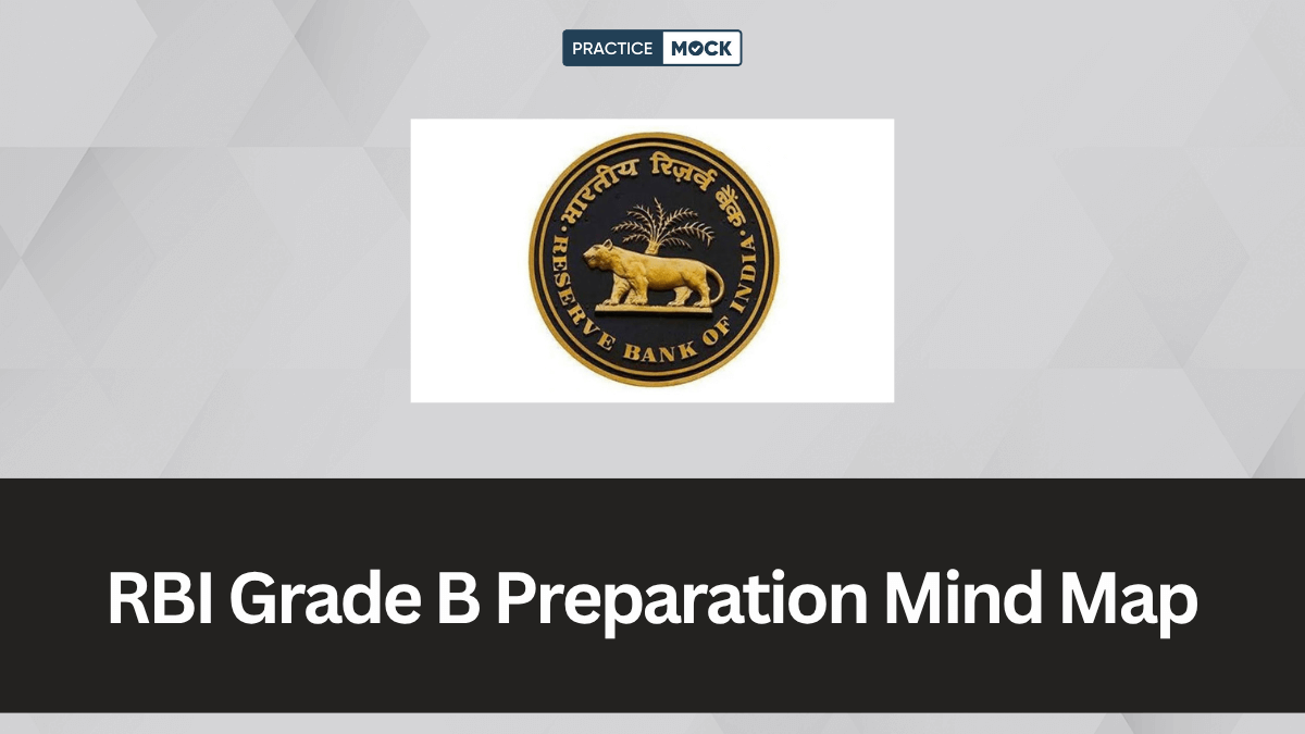 RBI Grade B Preparation Mind Map, Check Detailed Plan