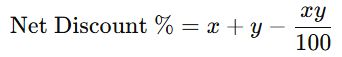 SSC CGL Discount Questions: Concept, Solutions and Tips