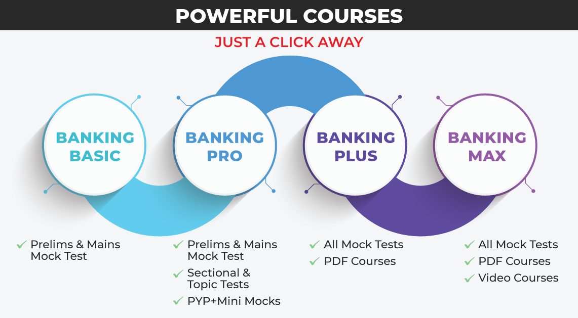 LIC AAO Study Materials 2025, Download Free PDFs