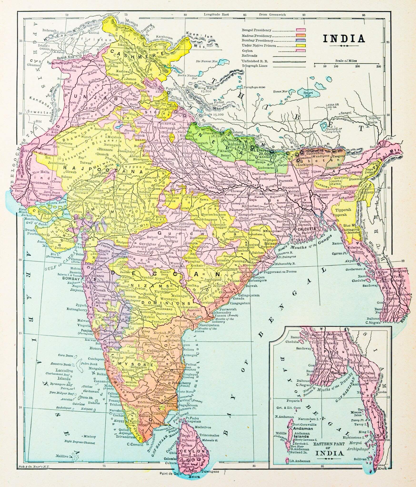 Static GK Questions for RRB NTPC, Download Free PDF